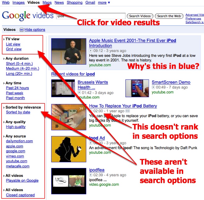 Up Close With Google Search Options