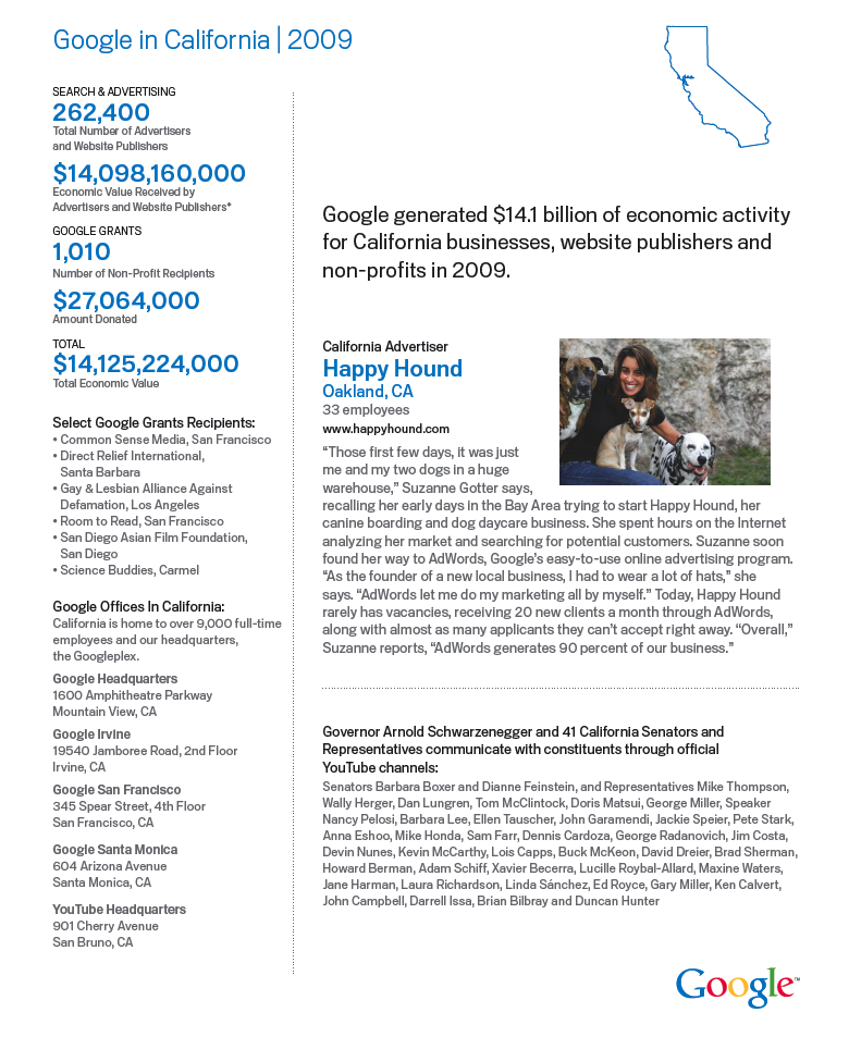 Google "Economic Impact" Report Shows How Google Contributes To Local ...