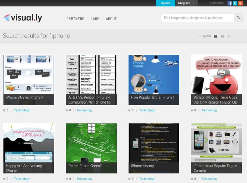 Data Visualization & Infographic Search Engine Visual.ly Launches
