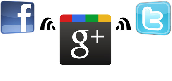 How To Post Your Google+ Feed To Facebook And Twitter