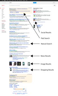 How The Era Of ‘Big-Data’ Is Changing The Practice Of Online Marketing