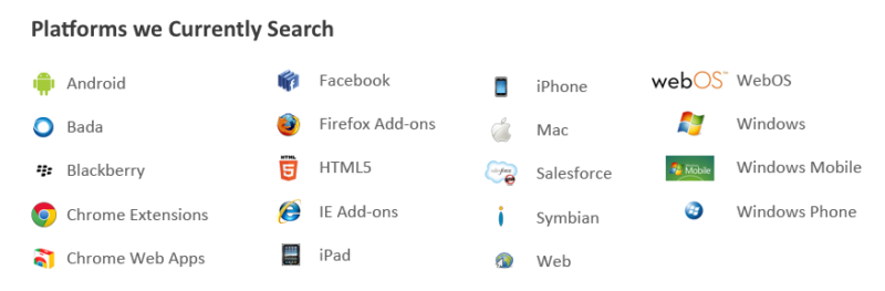 Quixey: A Search Engine For The Apps Era