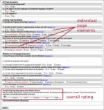 Google Search Quality Raters Instructions Gain New "Page Quality ...
