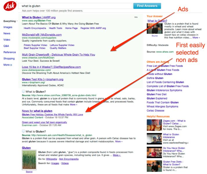 Is Ask.com Continuing To Play The Google Arbitrage Game?