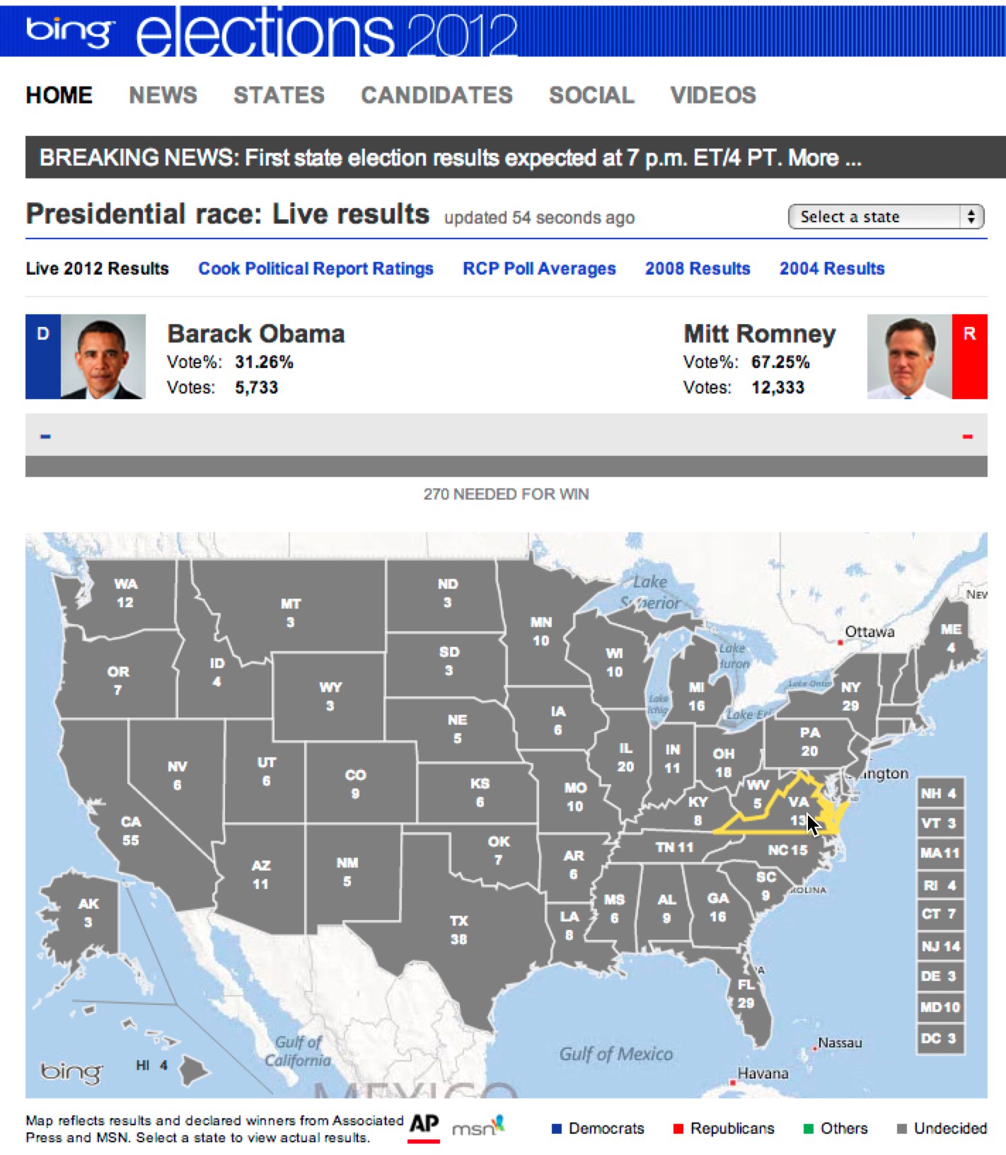 Getting The US Election Results From Google, Bing & Yahoo