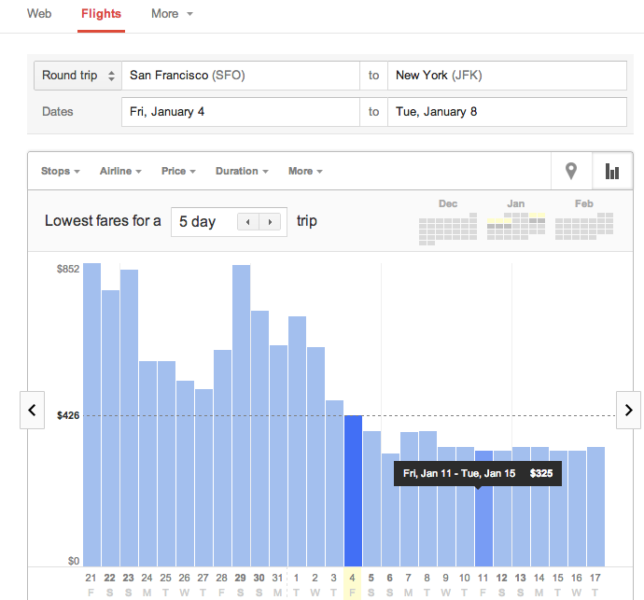 Flights, Hotels: Google Is Improving Its Travel Search Tools