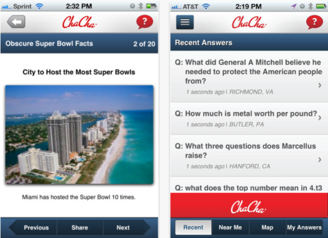With $14 Million More Q&A Site ChaCha Soldiers On