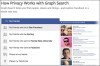 New Tumblr Blog Raises Privacy Concerns Over Facebook Graph Search