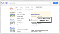 Google Pulls Related Searches Filter Due To Lack Of Usage