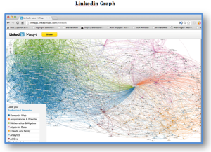 Search, Answers & Knowledge Graphs Galore