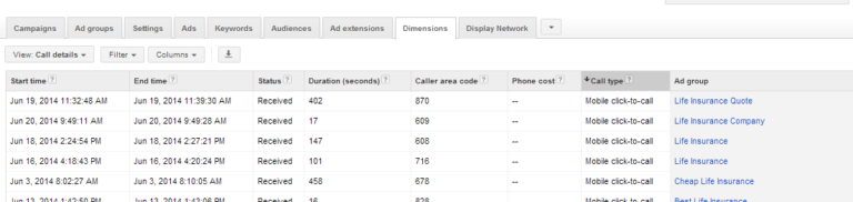 Mobile Calls Are The New Conversions: 7 Tips For SEMs