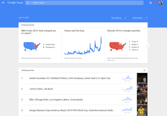 Google Trends Now Tracking YouTube & Google News To Identify Trending ...