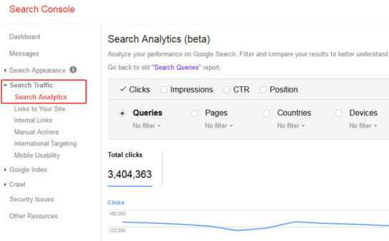 How To Find Google Featured Snippets Using SEMrush And Google Search Console (GSC)