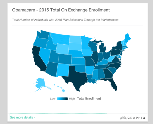 Graphiq Search: FindTheBest Becomes Knowledge Graph Engine