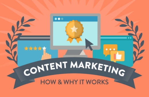 How And Why Content Marketing Works