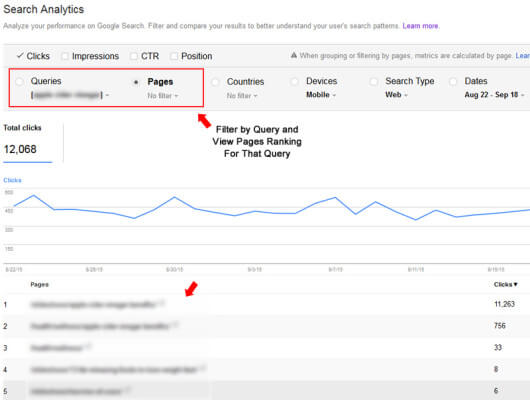 How To Find Queries Per URL Using The Search Analytics Report In Google ...