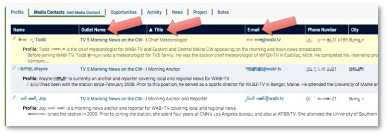7 Ways To Target PR Psychographics With 1 Tool