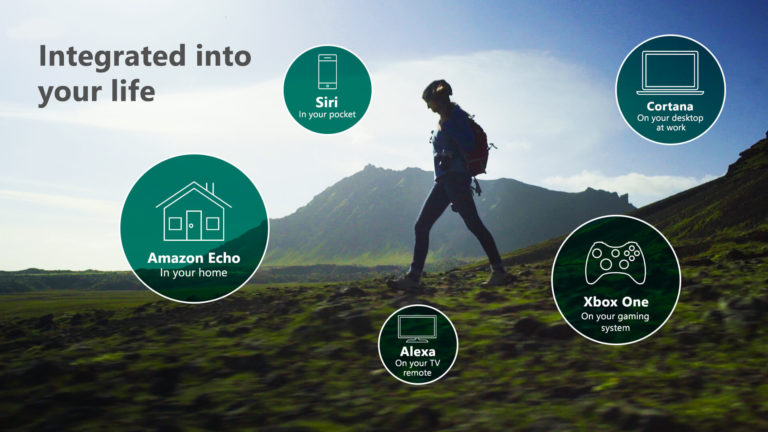 A brief evolution of Search: out of the search box and into our lives