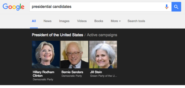 Google returns special presidential candidates box that previously ...