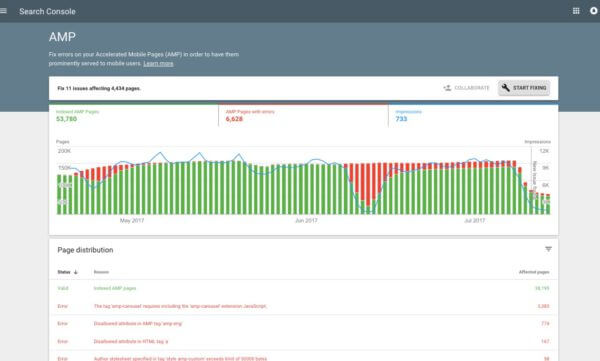 Google beta testing brand-new Google Search Console design