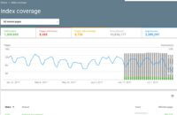 Google beta testing brand-new Google Search Console design