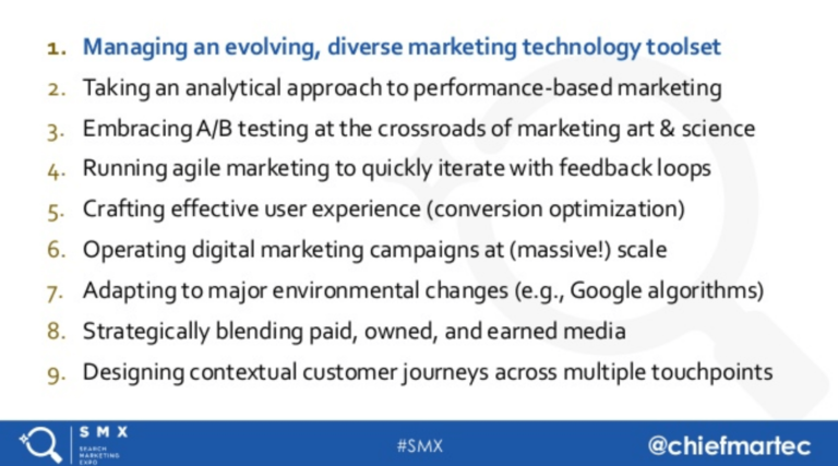 9 reasons why search marketers have been at the cutting edge of ...