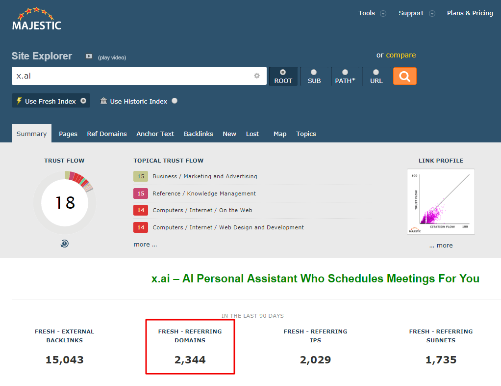 How using search opportunities can guide link-building content strategies
