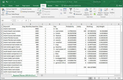 Searcher intent: The secret ingredient behind successful content ...