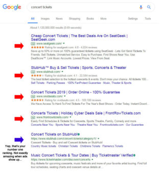 Demystifying Google’s guide to clicks, impressions and position in ...