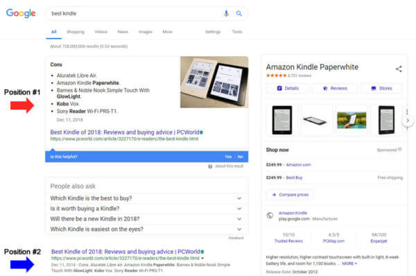 Demystifying Google’s guide to clicks, impressions and position in ...