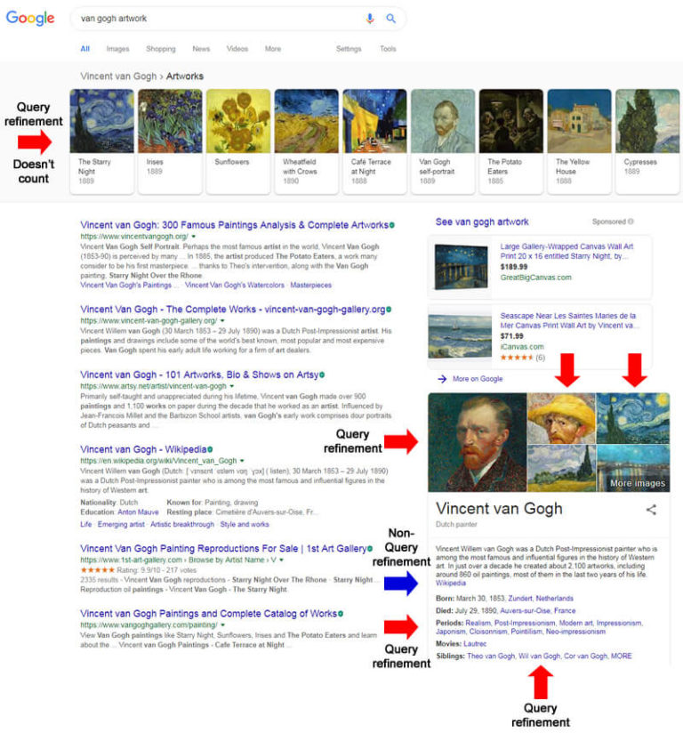 Demystifying Google’s guide to clicks, impressions and position in ...