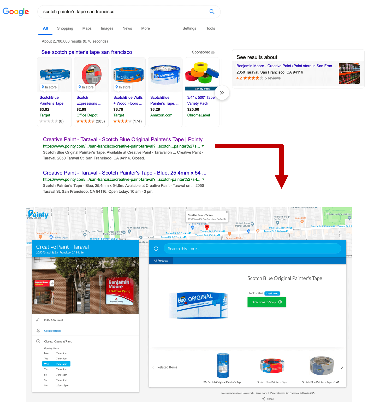 Startup helps small retailers get local inventory data online at POS
