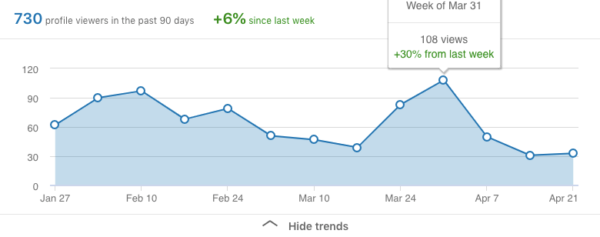 SEO guide to optimizing your LinkedIn profile for more connections ...