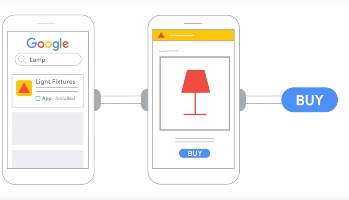 Google announces new 'discovery' ad formats, revamped Shopping ...