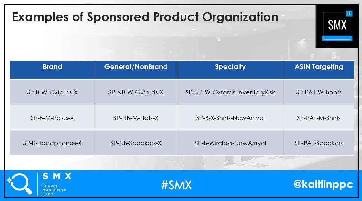 Amazon search ads: How to advertise on Amazon -- profitably