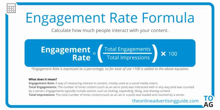 Engagement Rate Calculator - Search Engine Land