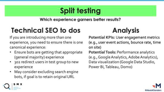 How to test your content site strategy for continued improvement