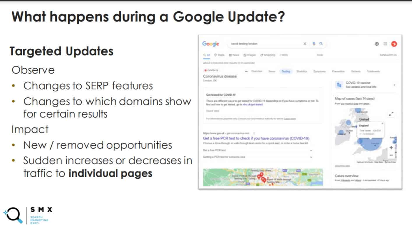 How marketers can prepare for and respond to Google's algorithm updates