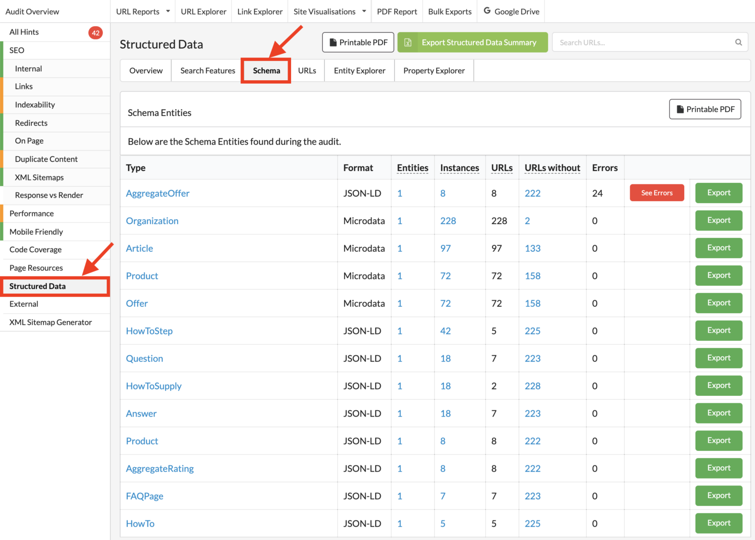 How to do a schema markup audit