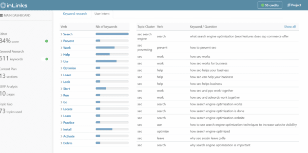 How to use 12 micro intents for SEO and content journey mapping