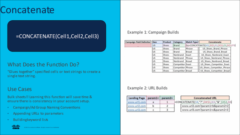 7 useful Excel formulas and functions for PPC