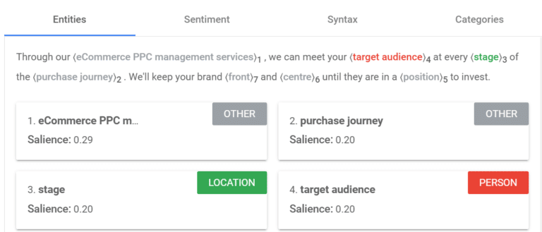 25 tips to optimize your content for people and search engines