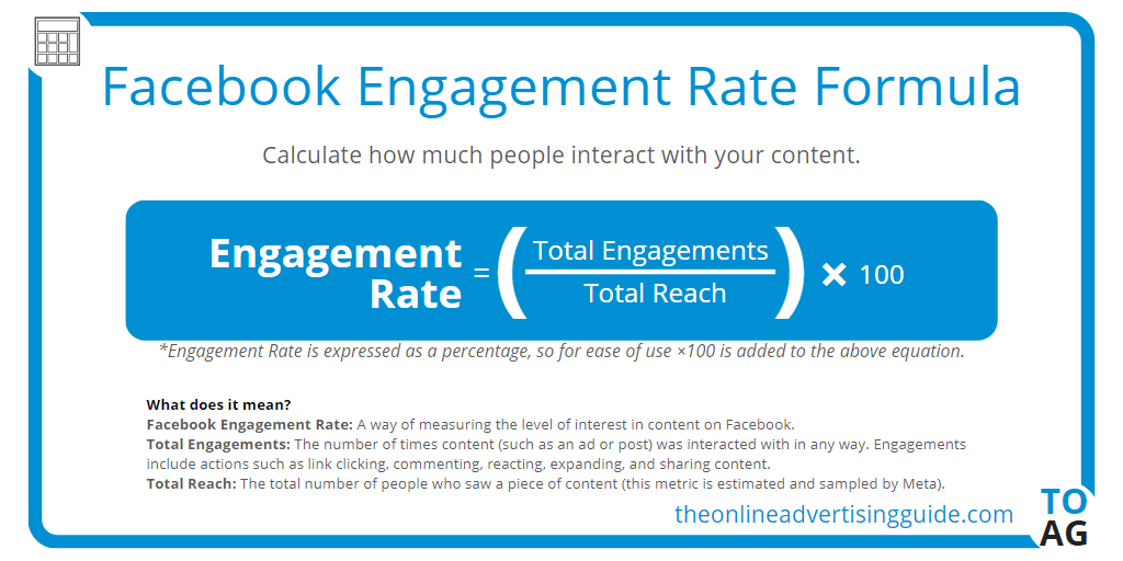Facebook Engagement Rate Benchmarks - Search Engine Land