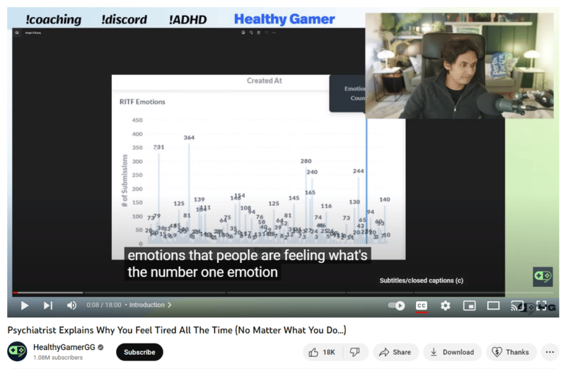 Video content guide: Why you should start creating videos now (plus ...