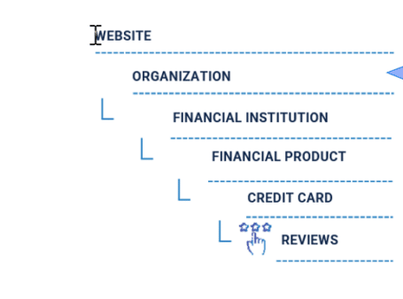 How to deploy advanced schema at scale - Amplitude Marketing