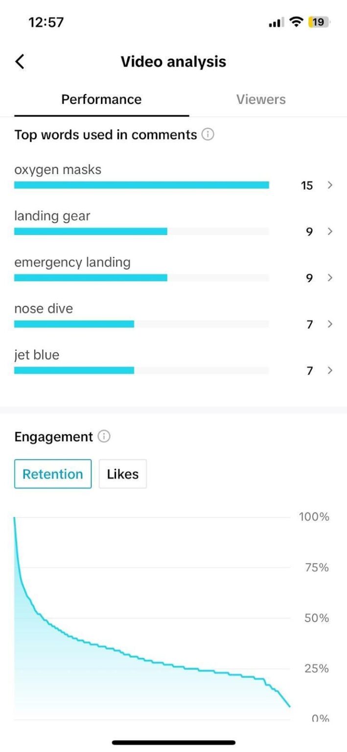 TikTok SEO: The ultimate guide