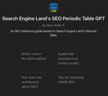 Periodic Table of SEO Elements