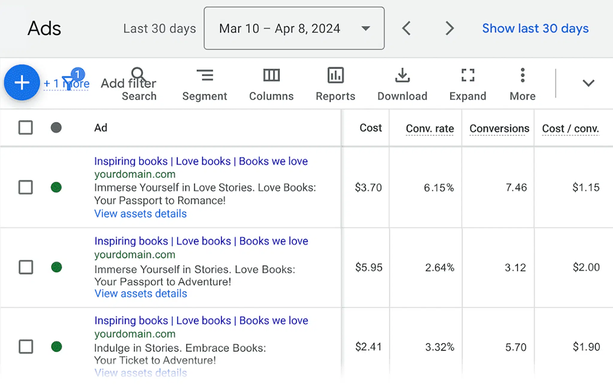 PPC tracking for beginners: how to track clicks & conversions
