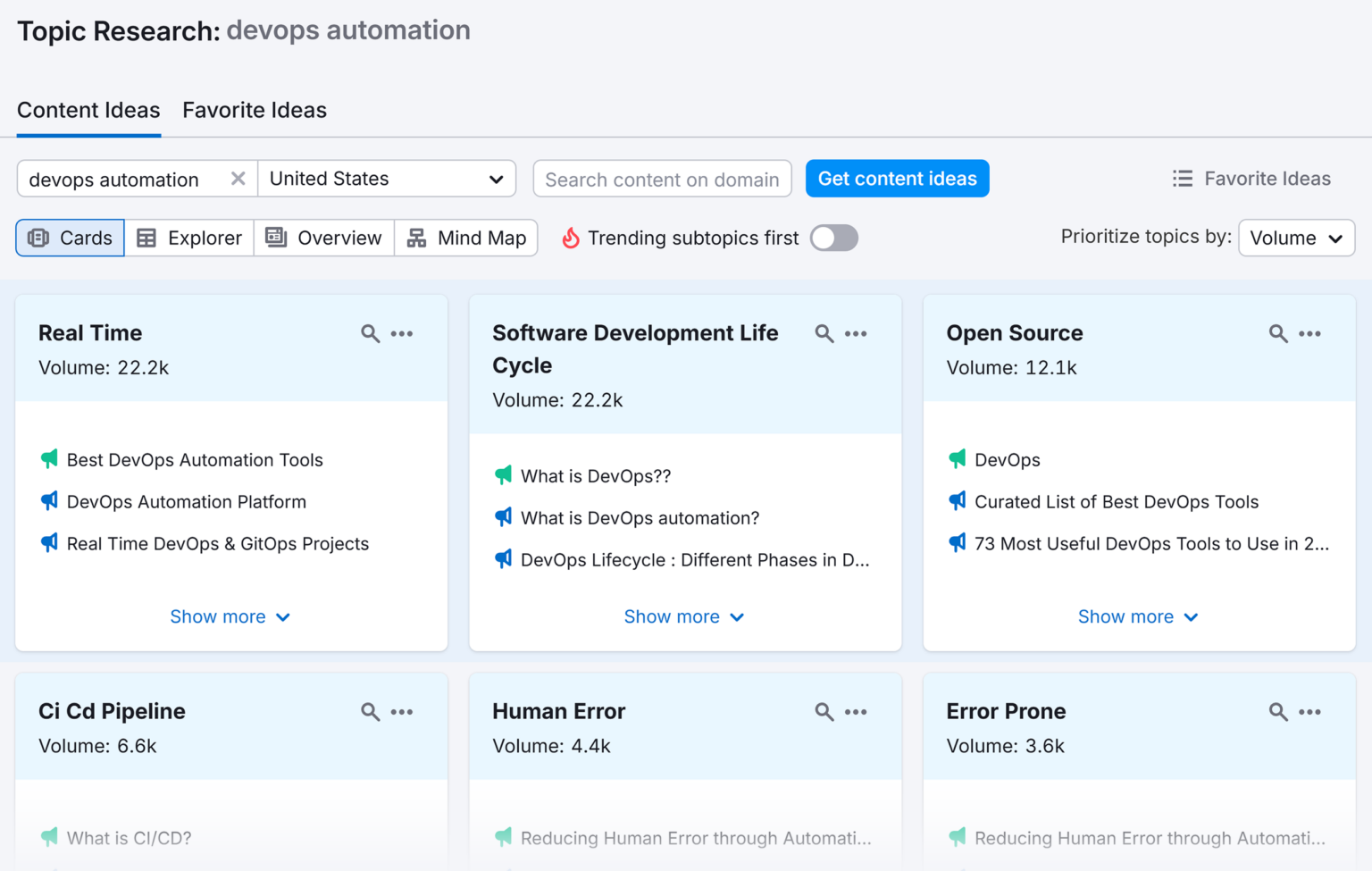 How to make a content calendar: step-by-step guide + tools