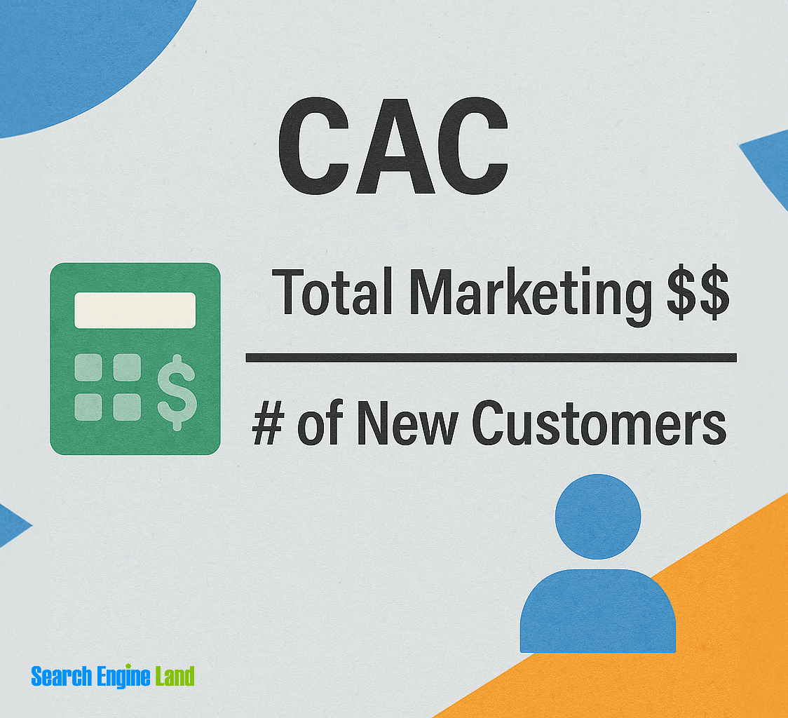 Ecommerce Advertising: Strategies to Drive Online Sales